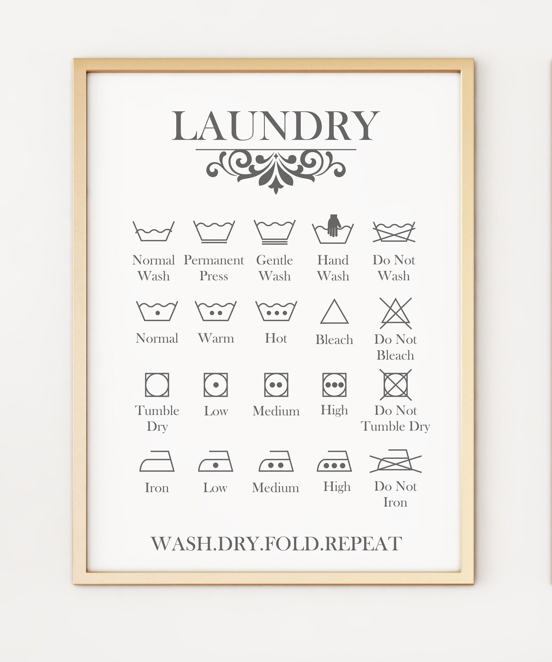 Laundry Wash Care Instructions Typography A4 Poster Print | Etsy