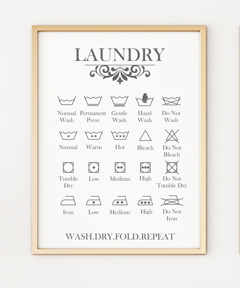 Laundry Wash Care Instructions Typography A4 Poster Print | Etsy