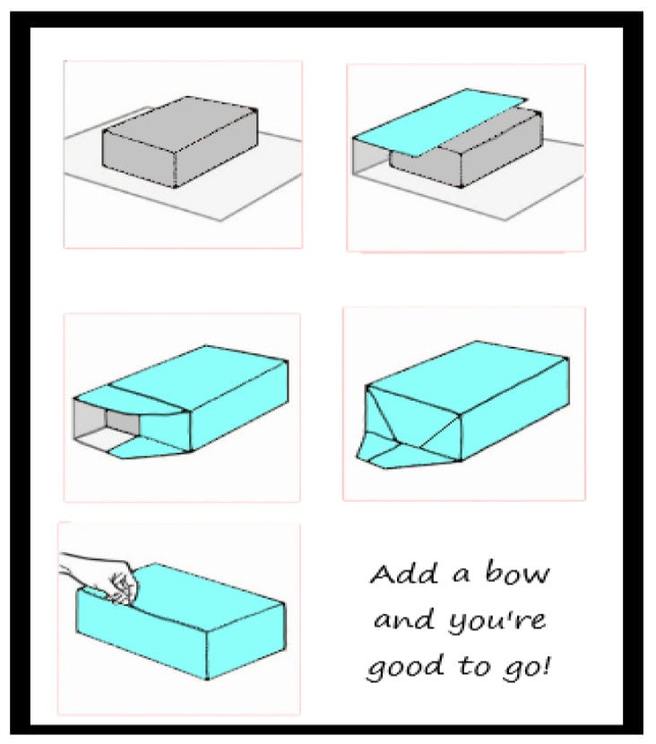 Fairytale Forest Gift Wrap Paper Luxury Gift Wrap Paper - Etsy