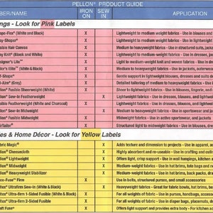 Pellon 911FF Interfacing 1 Yard White Apparel Basic Fusible ...