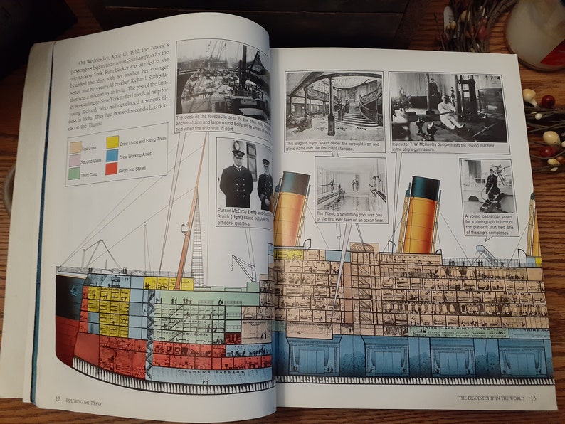 Exploring the Titanic Robert D. Ballard 1988 Illustrated Ken - Etsy