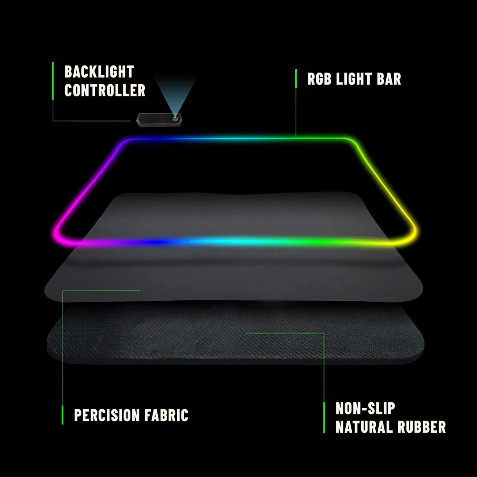 Celestial Gaming Pad, LED RGB Desk Mat, Lighting Large Galaxy Desk Mat ...