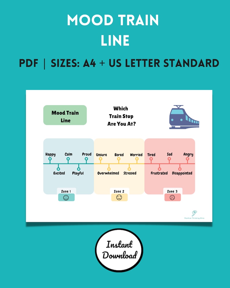 PRINTABLE Mood Train Line Mood Tracker for Kids Mood Chart - Etsy