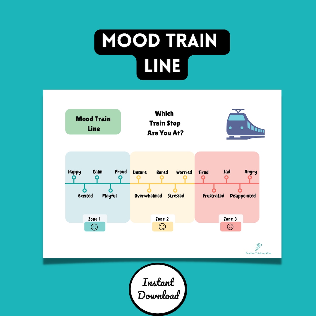 Printable Mood Train Line, Mood Tracker for Kids, Mood Chart, Feelings ...
