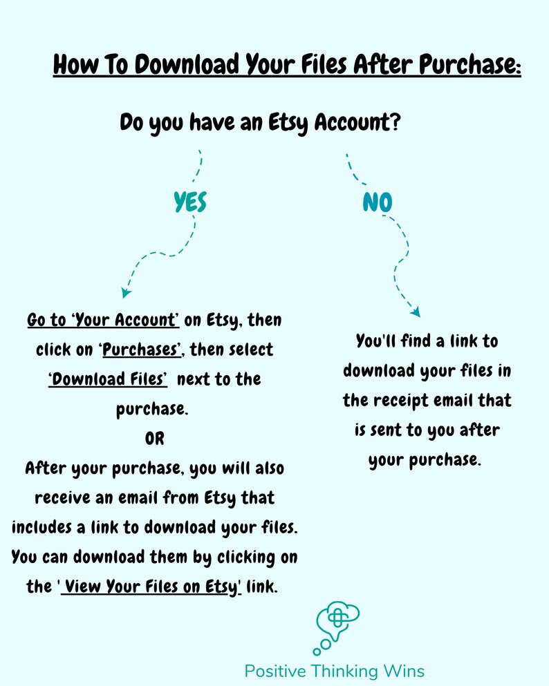 Printable Mood Train Line, Mood Tracker for Kids, Mood Chart, Feelings ...