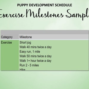 Printable Puppy Growth Gantt Chart | Dog Development Milestone Schedule ...