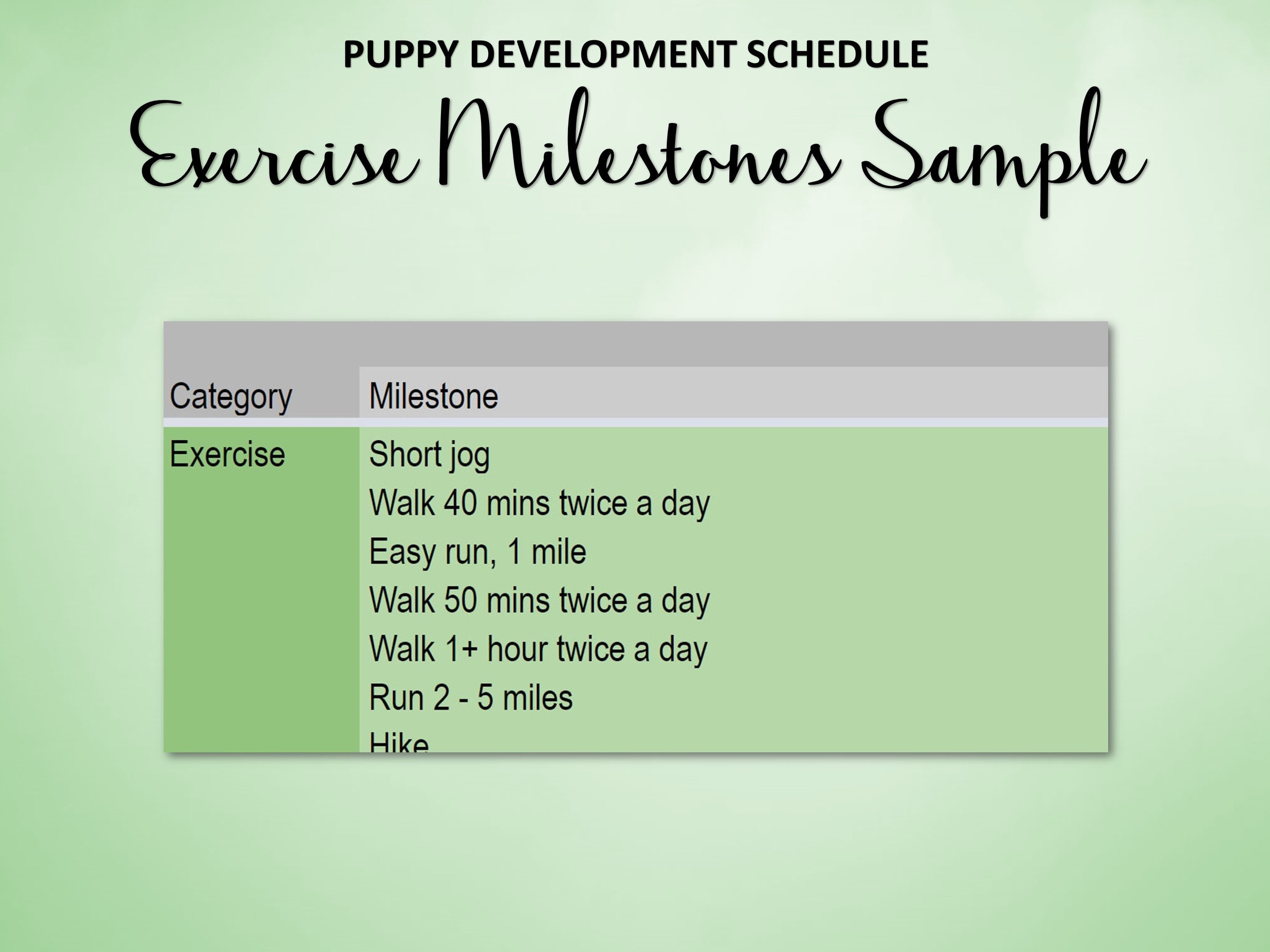 Printable Puppy Growth Gantt Chart | Dog Development Milestone Schedule ...