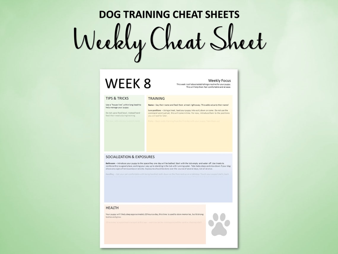Editable Dog Training Cheat Sheets | Puppy Training Guide for 8 Weeks ...