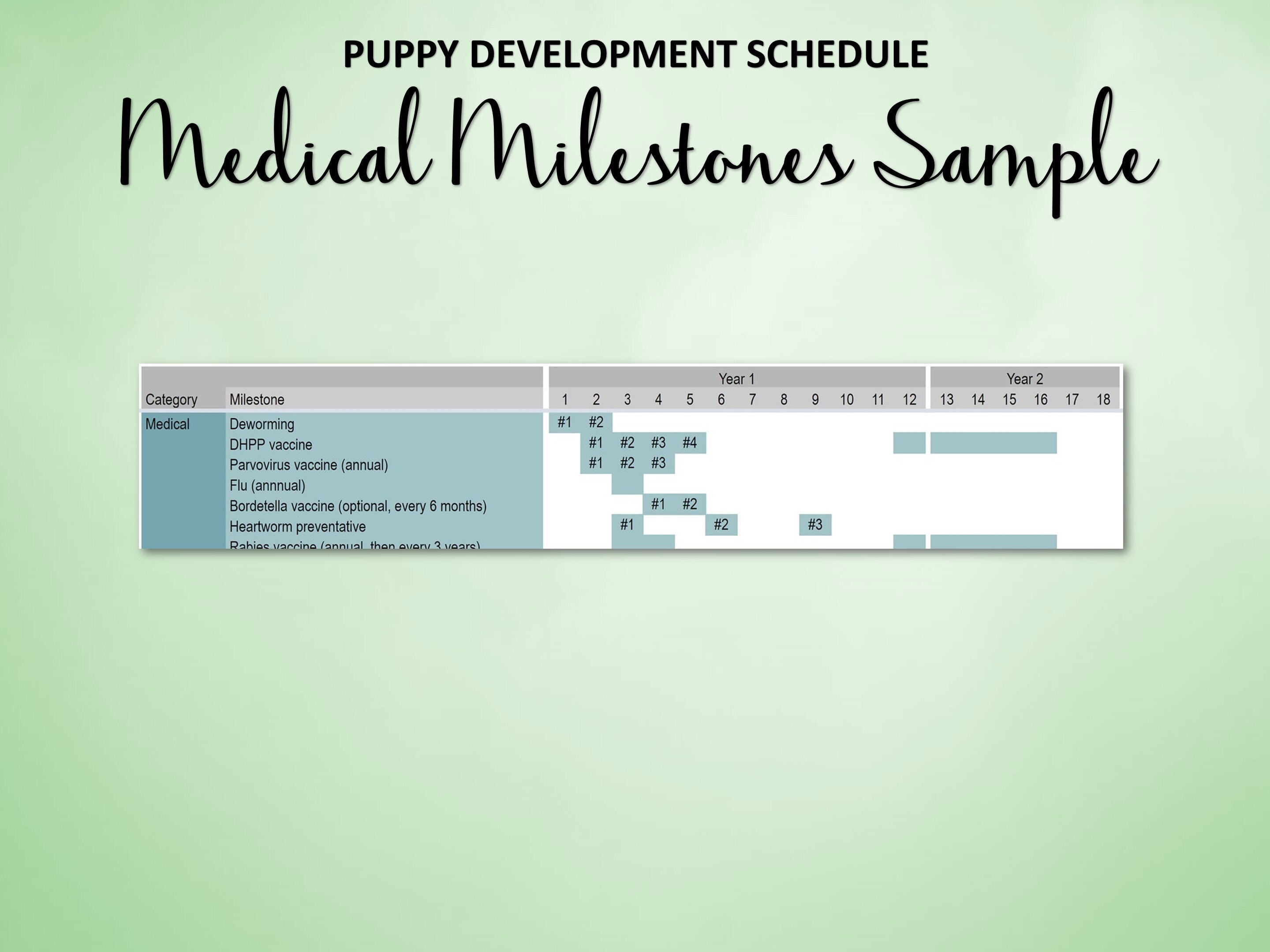 Printable Puppy Growth Gantt Chart | Dog Development Milestone Schedule ...