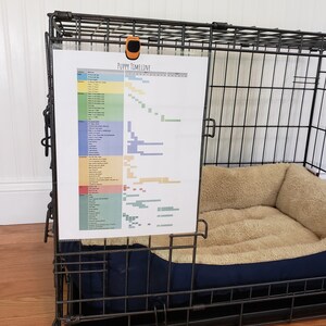Printable Puppy Growth Gantt Chart | Dog Development Milestone Schedule ...