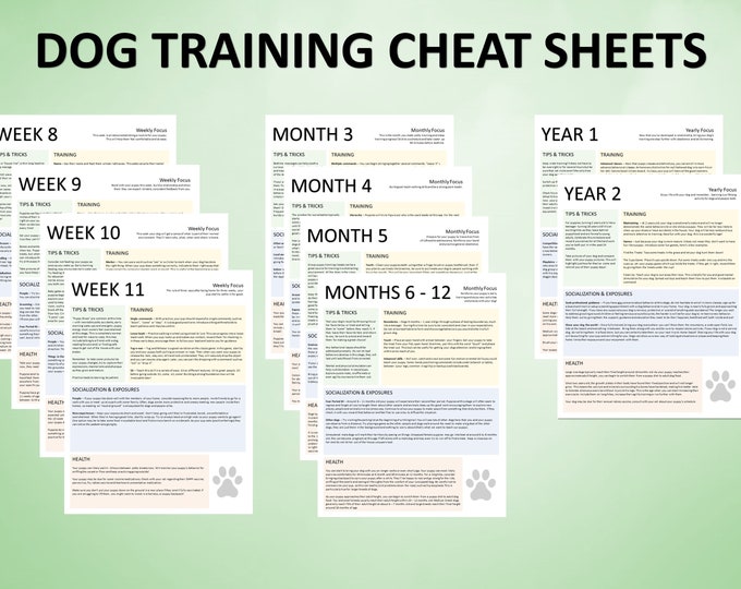 Editable Dog Training Cheat Sheets | Puppy Training Guide for 8 Weeks ...