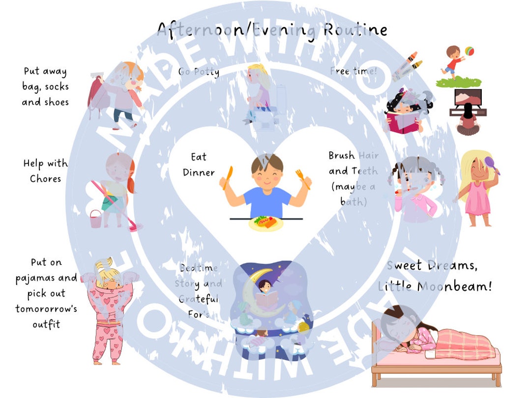 Afternoon and Evening Routine Chart for Kids Age 3-5 - Etsy