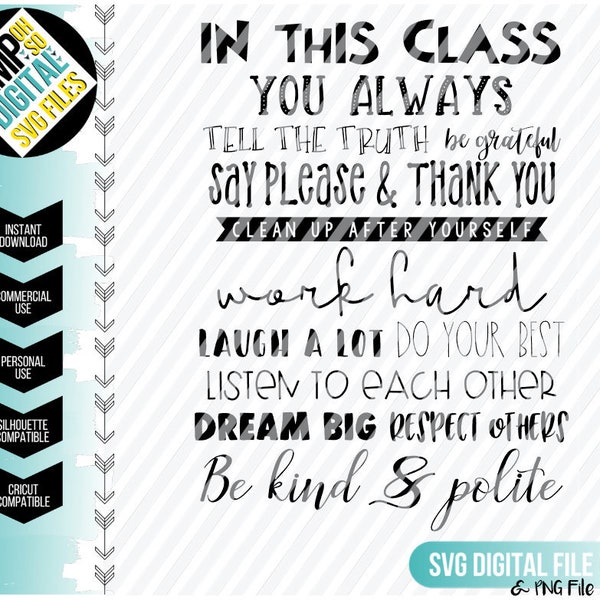 Classroom Rules Sign - Etsy