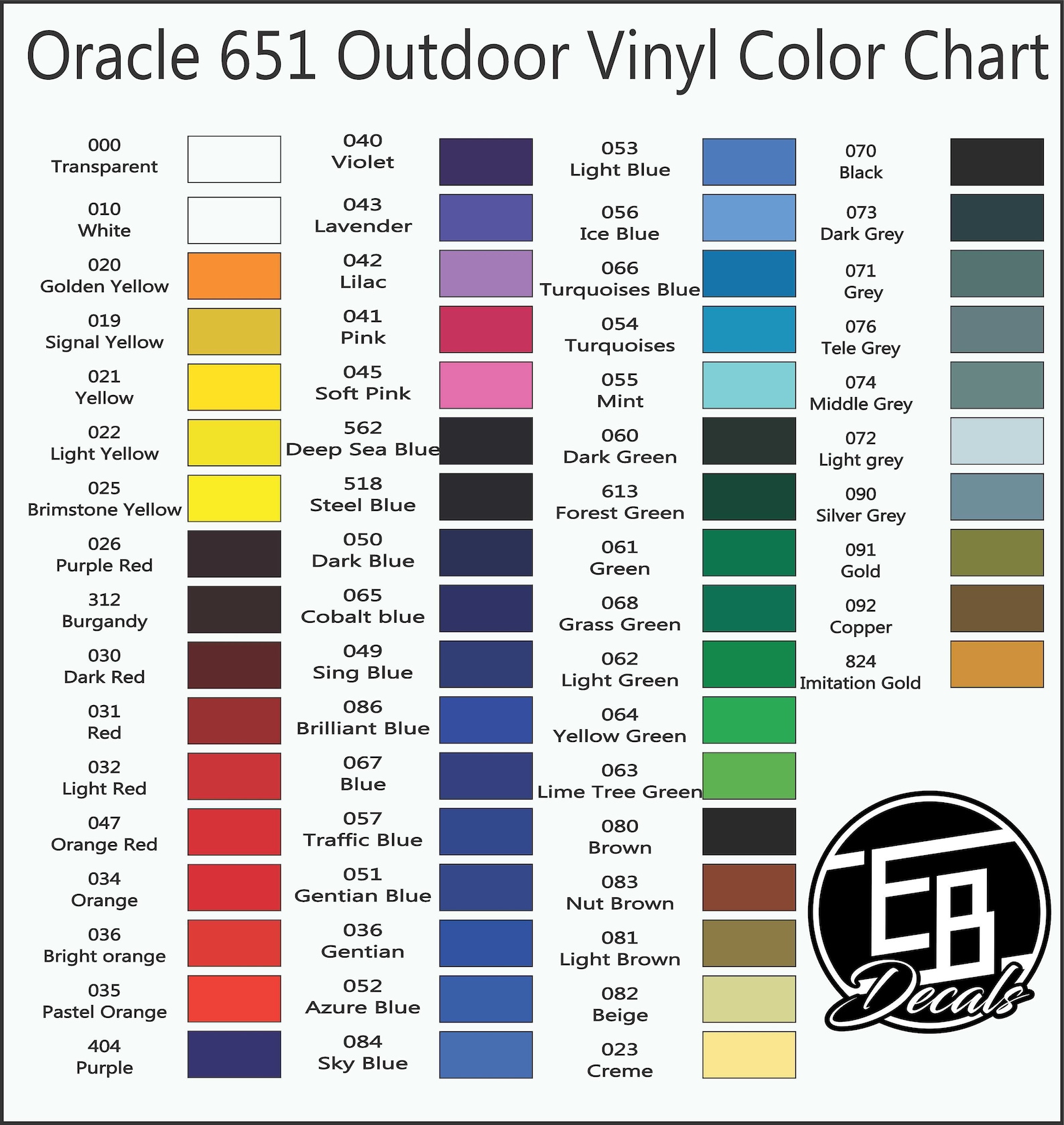 Navy Mom Quote Boat Vinyl Decal Perfect for Tumbler Laptop - Etsy