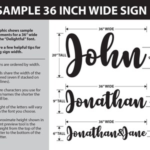 Custom Two Line Sign First Middle Name Stacked Wood Sign - Etsy