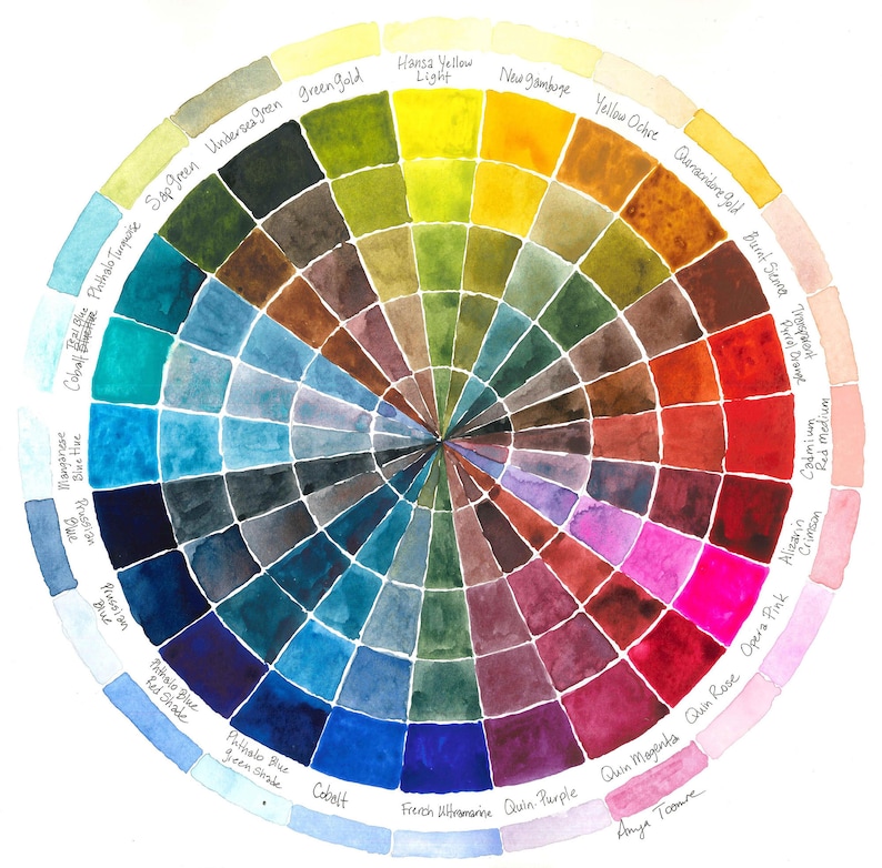 Watercolor Intensity Color Wheel Chart Blank Note Card | Etsy