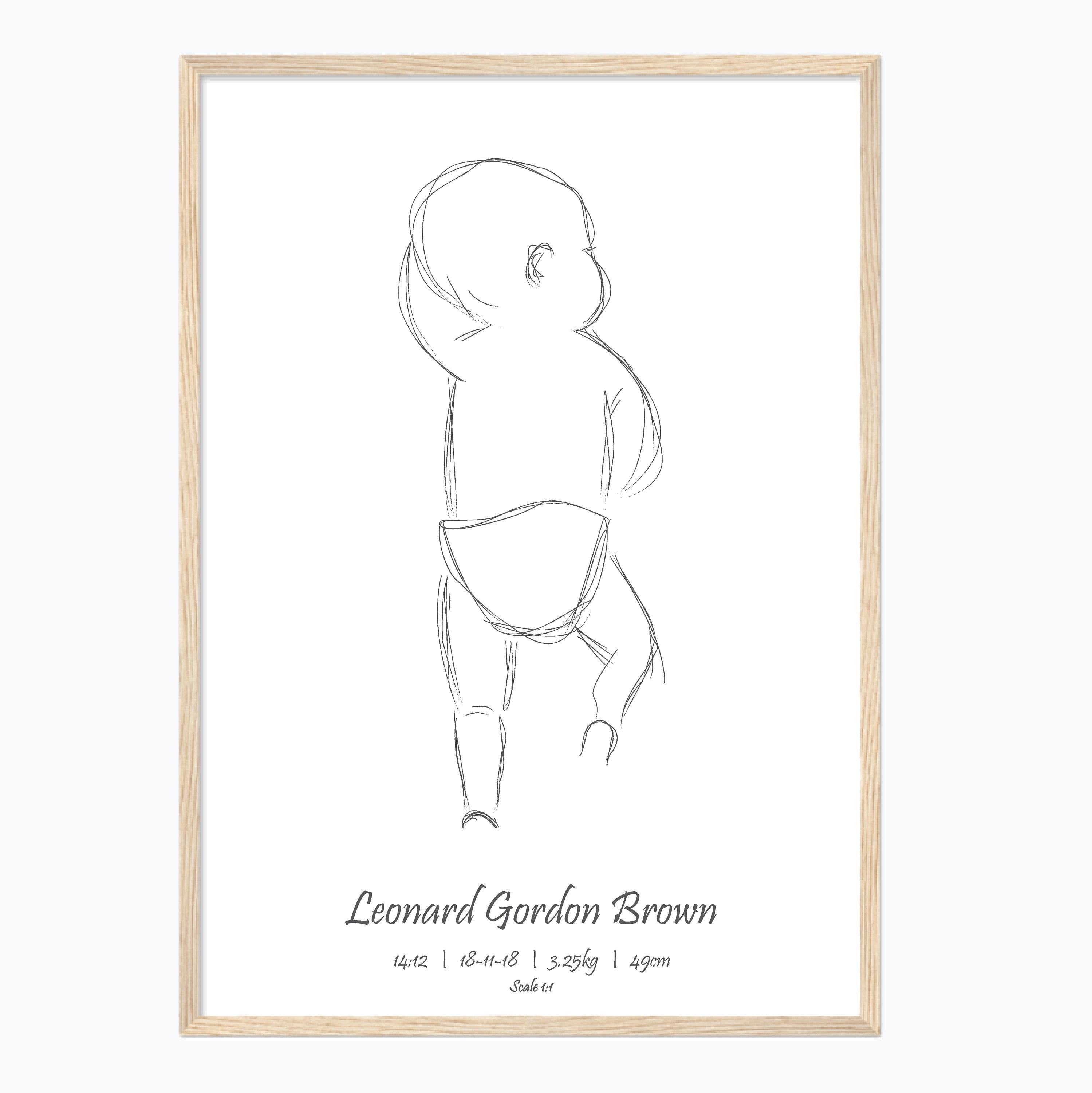 Birth Poster Personalised Tummy Time Scale 1:1 Birth | Etsy