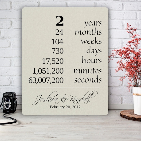 2 Year Anniversary Print Etsy 2-year-anniversary-print-etsy