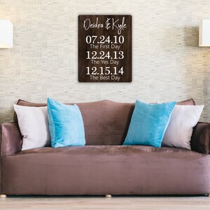 Custom 5th Anniversary Wood Sign the First Day Wall Sign the - Etsy