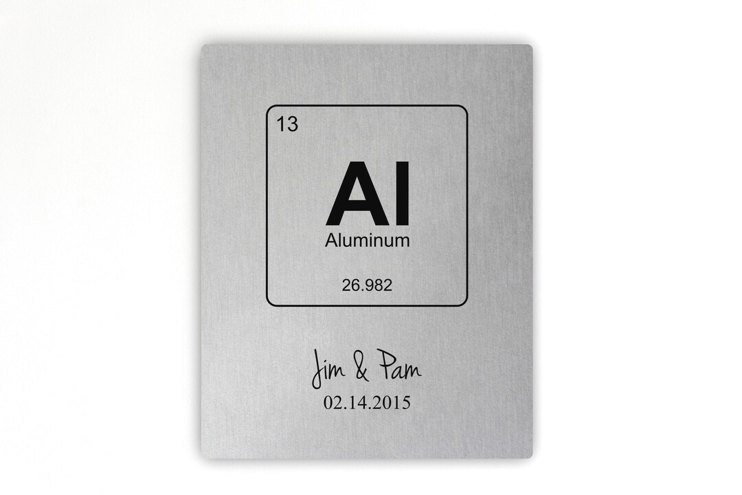 Custom Aluminum Elemental Chart Metal Print, Al Periodic Table 10th ...