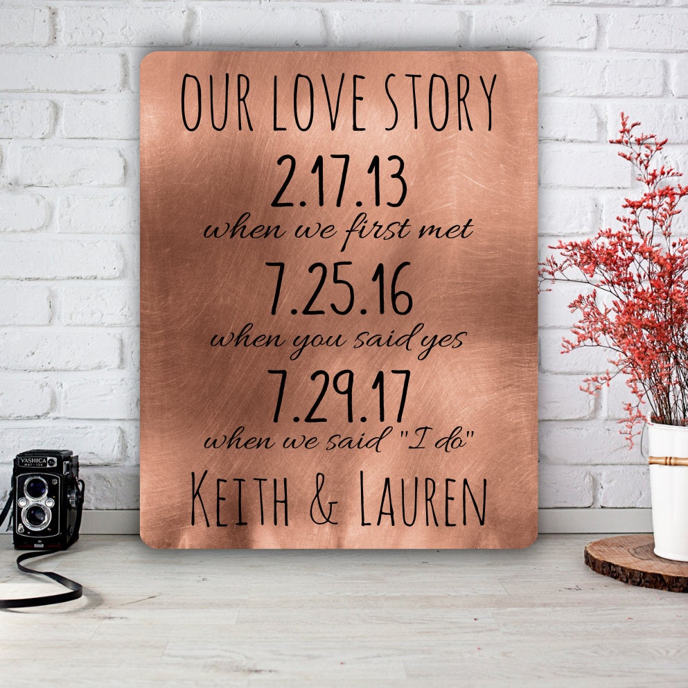 Our Love Story Personalized Story Book Art Print Wedding - Etsy
