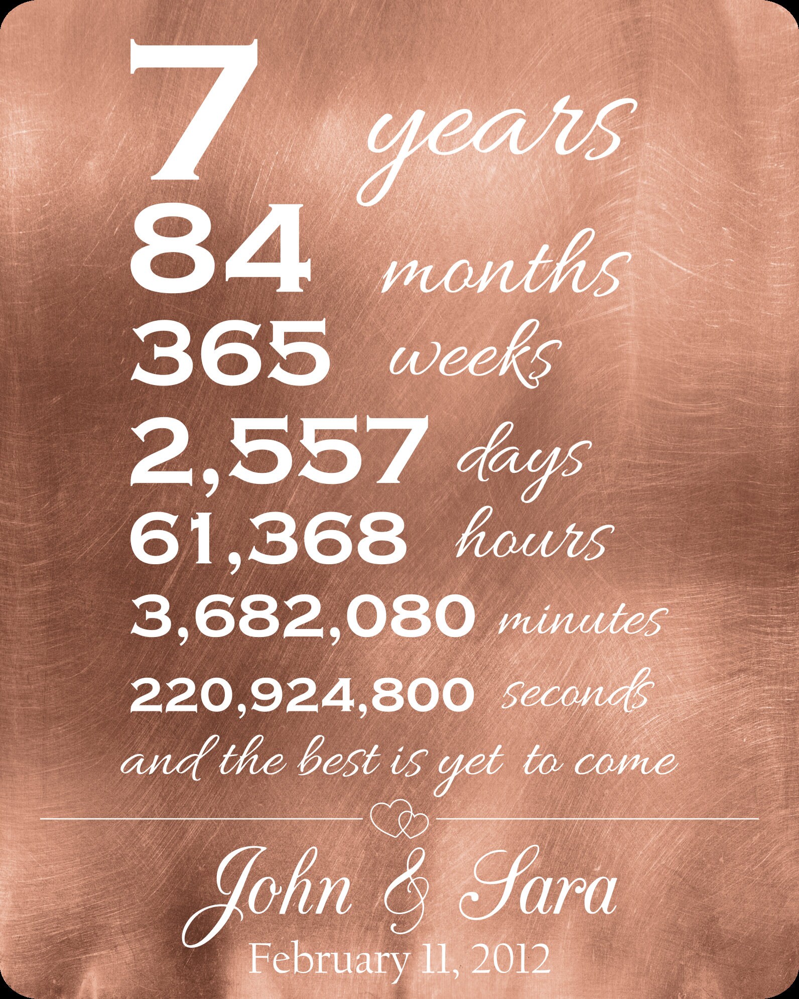 7 Year Anniversary Gift Copper Anniversary Gift 22nd - Etsy