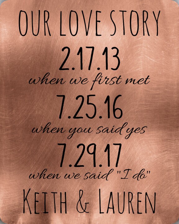 Our Love Story Personalized Story Book Art Print Wedding | Etsy