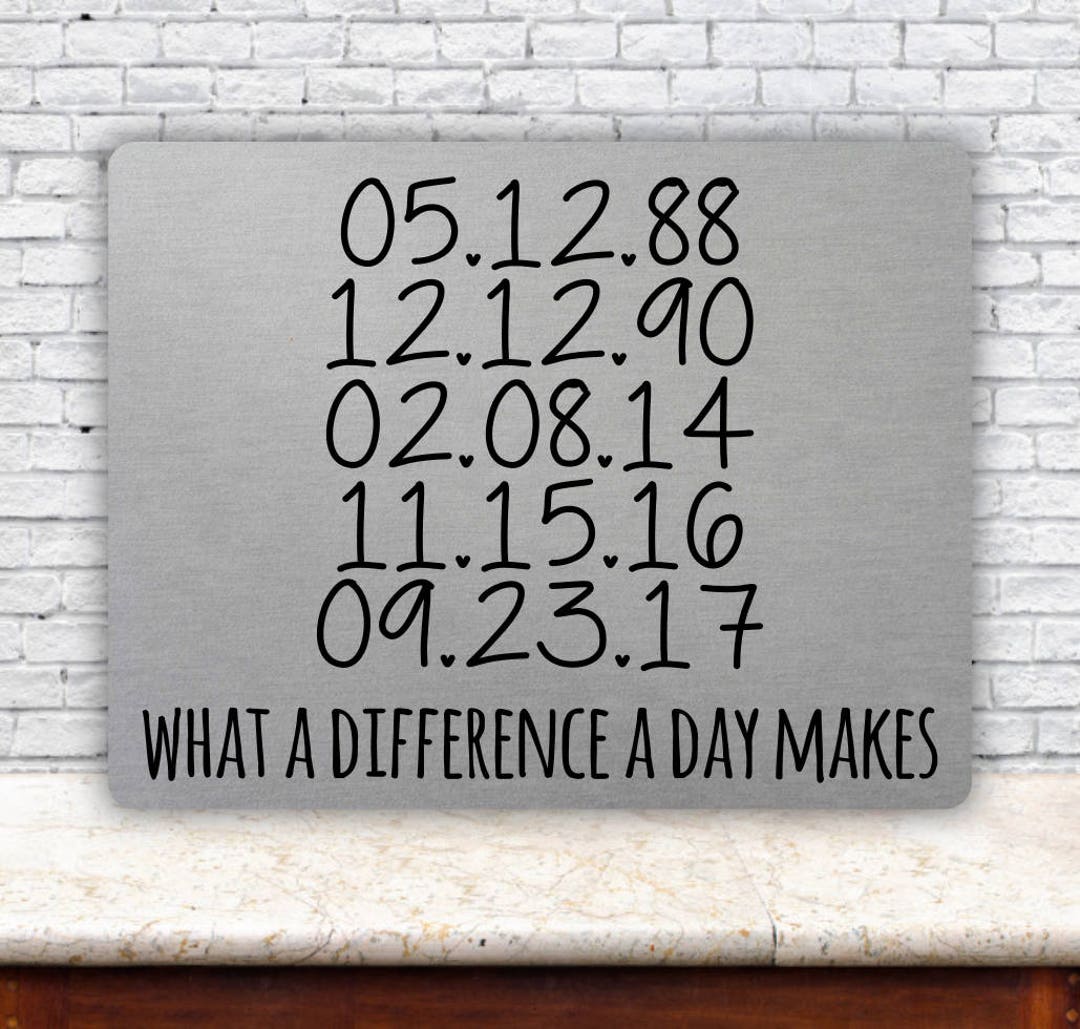Custom Dates Tin Gift, What a Difference a Day Makes, Anniversary Date ...