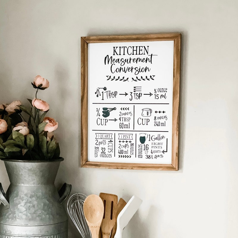 Unique Kitchen Decor - Etsy