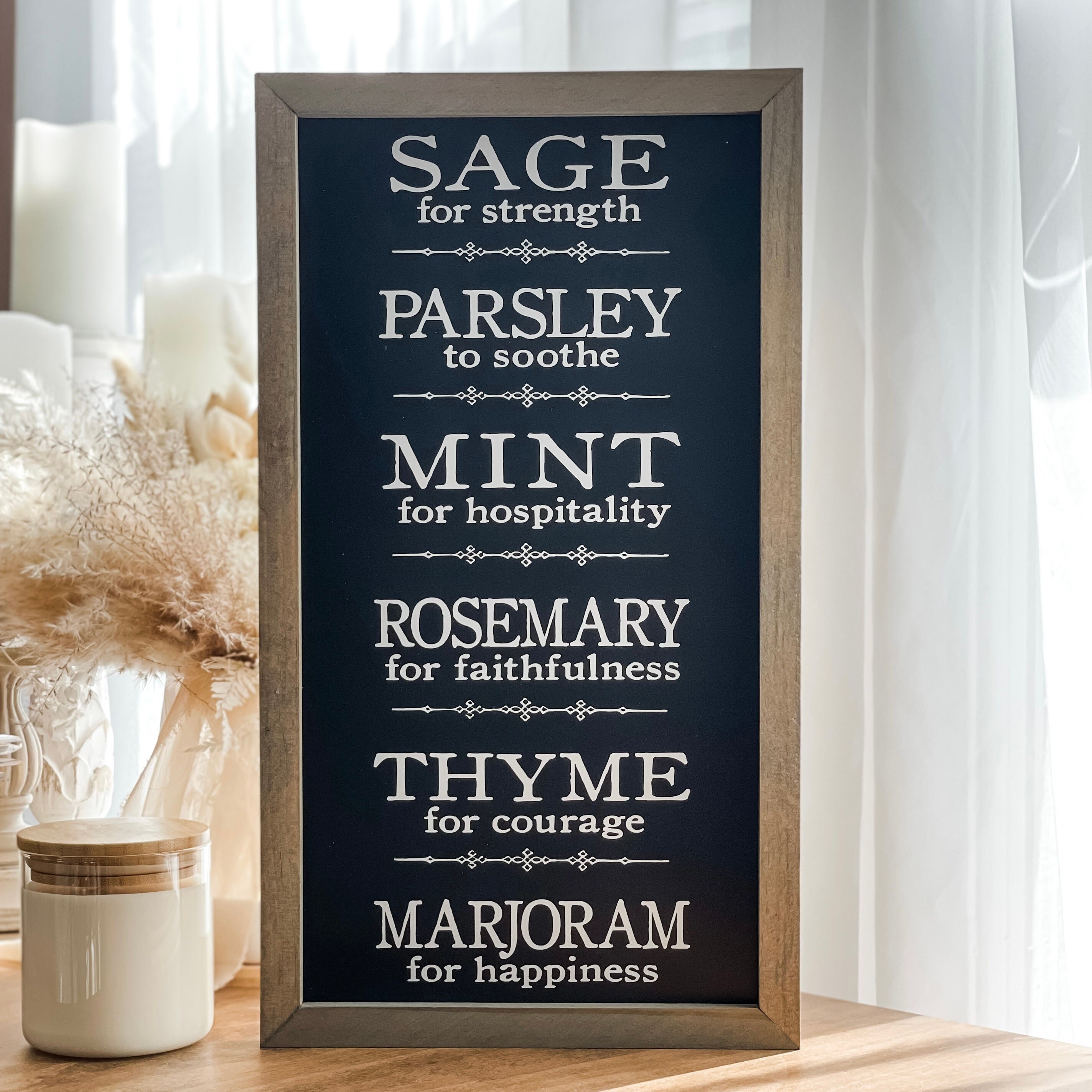 Herb Sign Herb Meanings Kitchen Sign Kitchen Wall Decor - Etsy