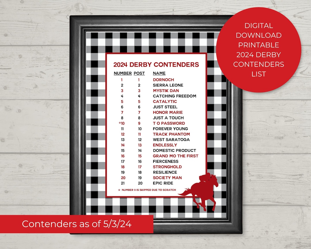 Instant Download, Printable Derby Betting Game, 2024 Derby Horses ...