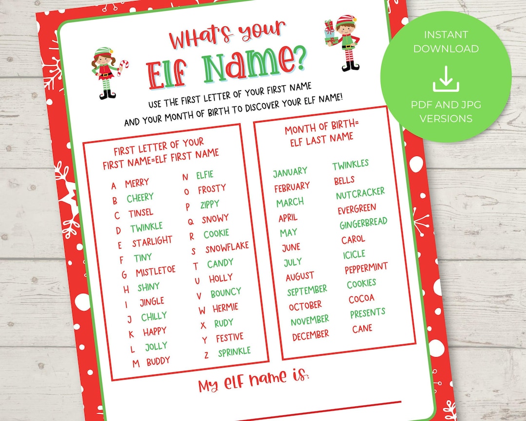 Instant Download, Printable Christmas What's Your Elf Name Activity ...