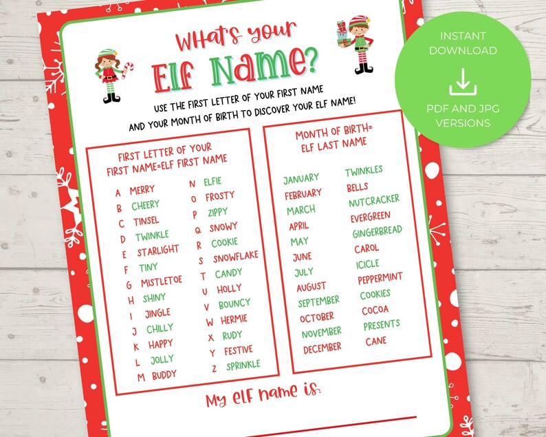 Instant Download, Printable Christmas What's Your Elf Name Activity ...
