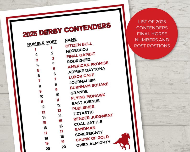 Instant Download, Printable Derby Betting Game, 2025 Derby Horses ...