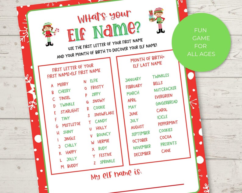 Instant Download, Printable Christmas What's Your Elf Name Activity ...