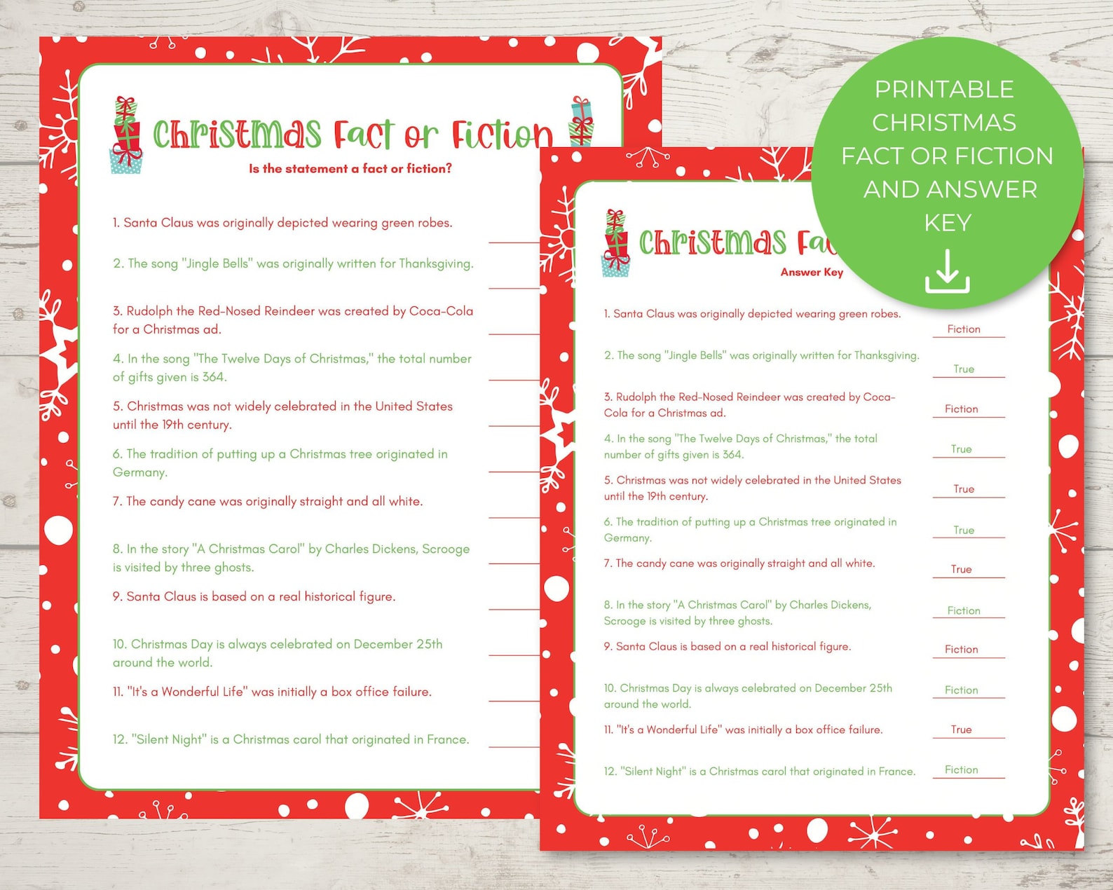 Instant Download, Printable Christmas Fact or Fiction Quiz, True or ...