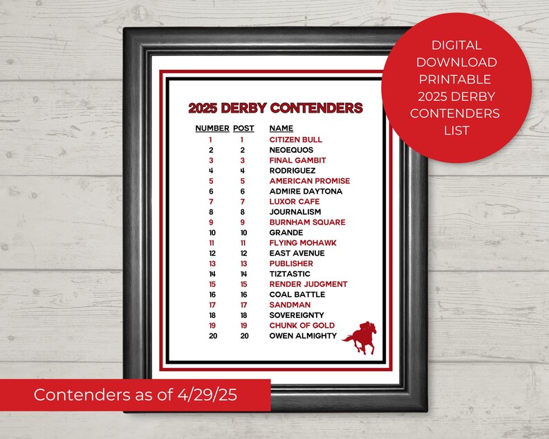 Instant Download, Printable Derby Betting Game, 2025 Derby Horses ...
