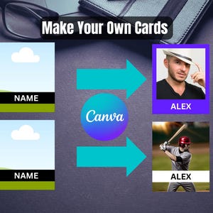 Guess Who Template Canva, Custom Guess Who, Guess Who Cards, Make Your ...