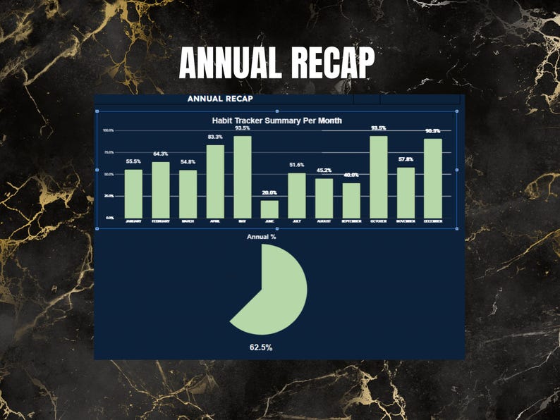 Google Sheets Habit Tracker Template | Dark Mode Daily, Weekly, Monthly ...