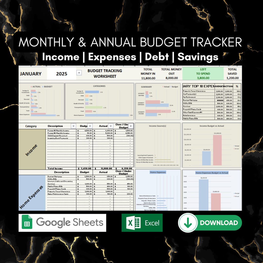 Monthly and Annual Budget Tracker, Monthly Expense Tracker, Spending ...