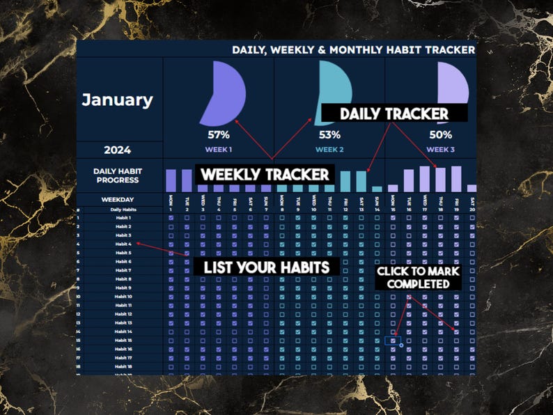 Google Sheets Habit Tracker Template | Dark Mode Daily, Weekly, Monthly ...