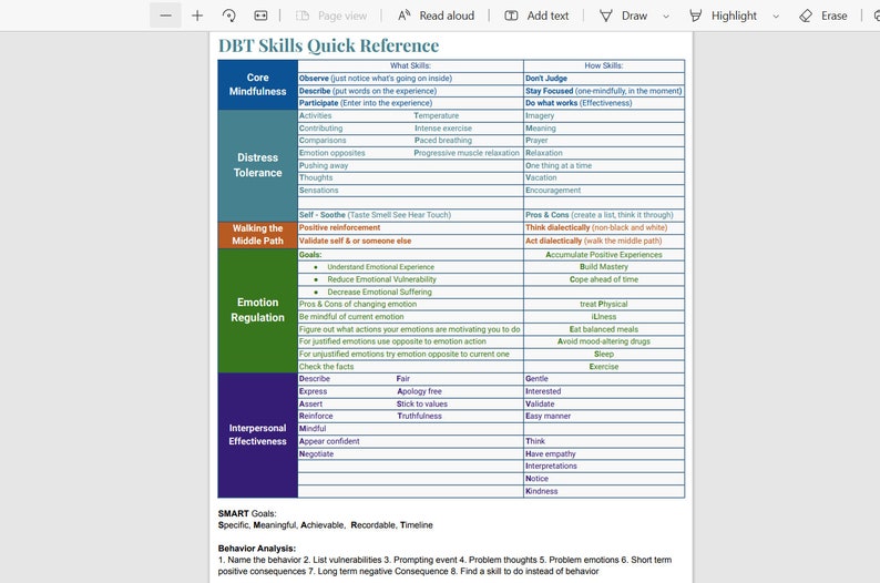 DBT Diary Card and Skills Tracker SUD, Adolescent, Teen, Adult ...