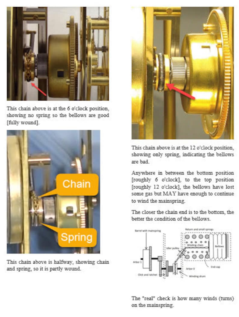 The Atmos Clock Repairer?s Bench Manual - Step by Step Ebook - Etsy