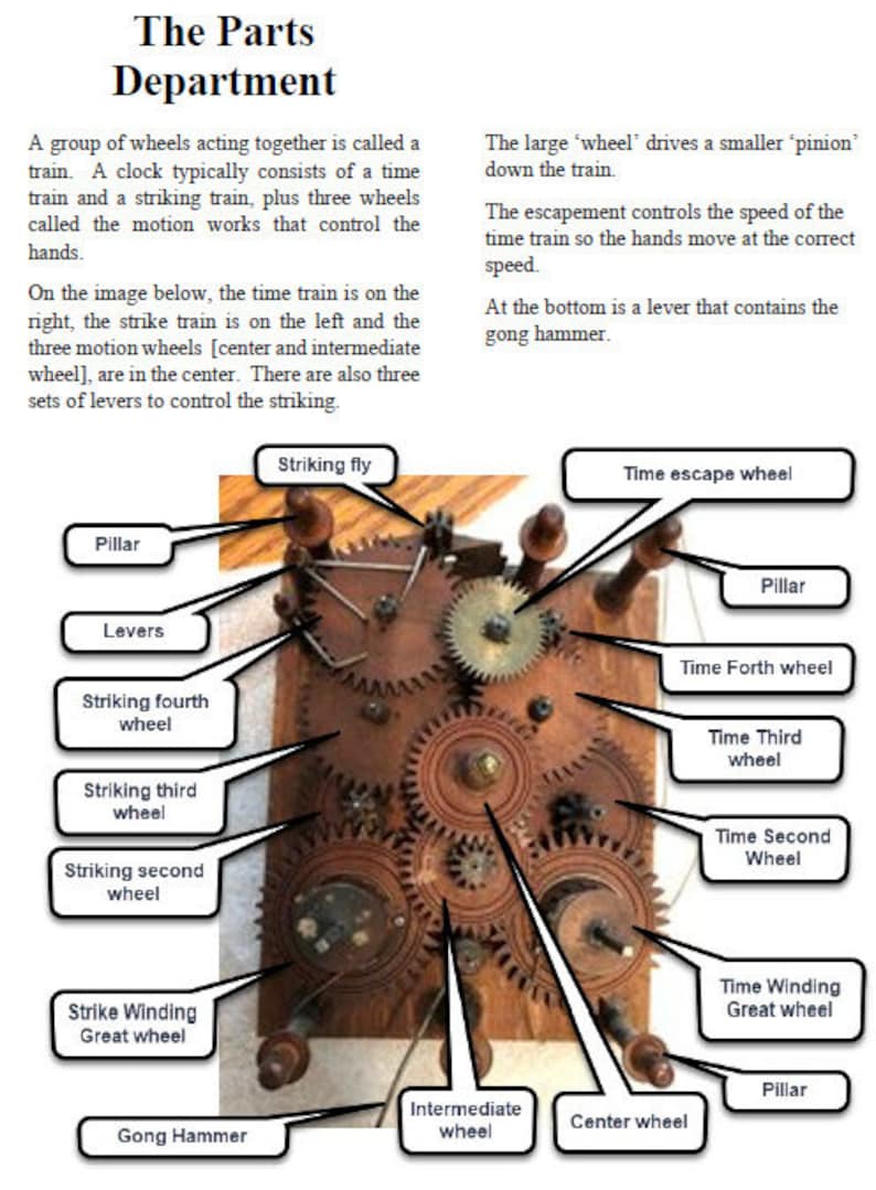 Wooden Work?s Clock Movement Restoration & Best Practices, Ebook 136 ...