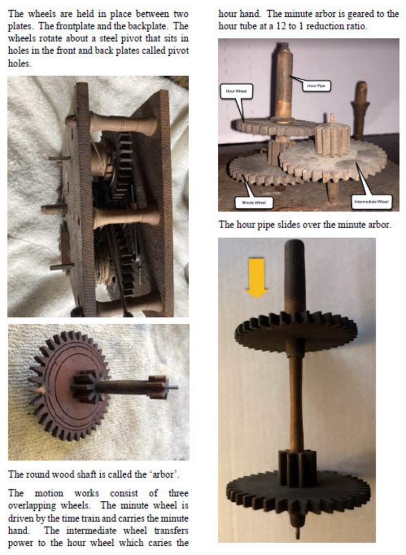 Wooden Works Clock Movement Restoration & Best Practices, Ebook 136 ...