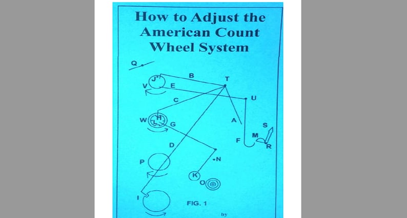 How to Adjust the American Count Wheel System - Etsy