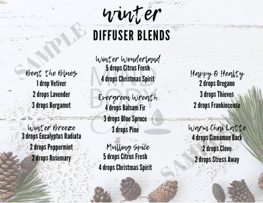 Winter Diffuser Blends Postcard - Etsy