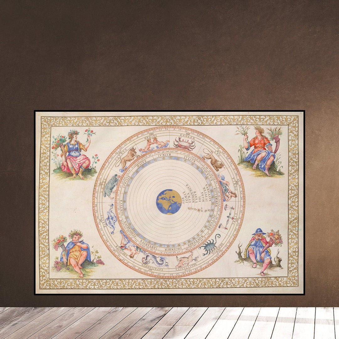 ZODIAC Old Portolan Atlas Geography Astral Signs Sky Astrology ...