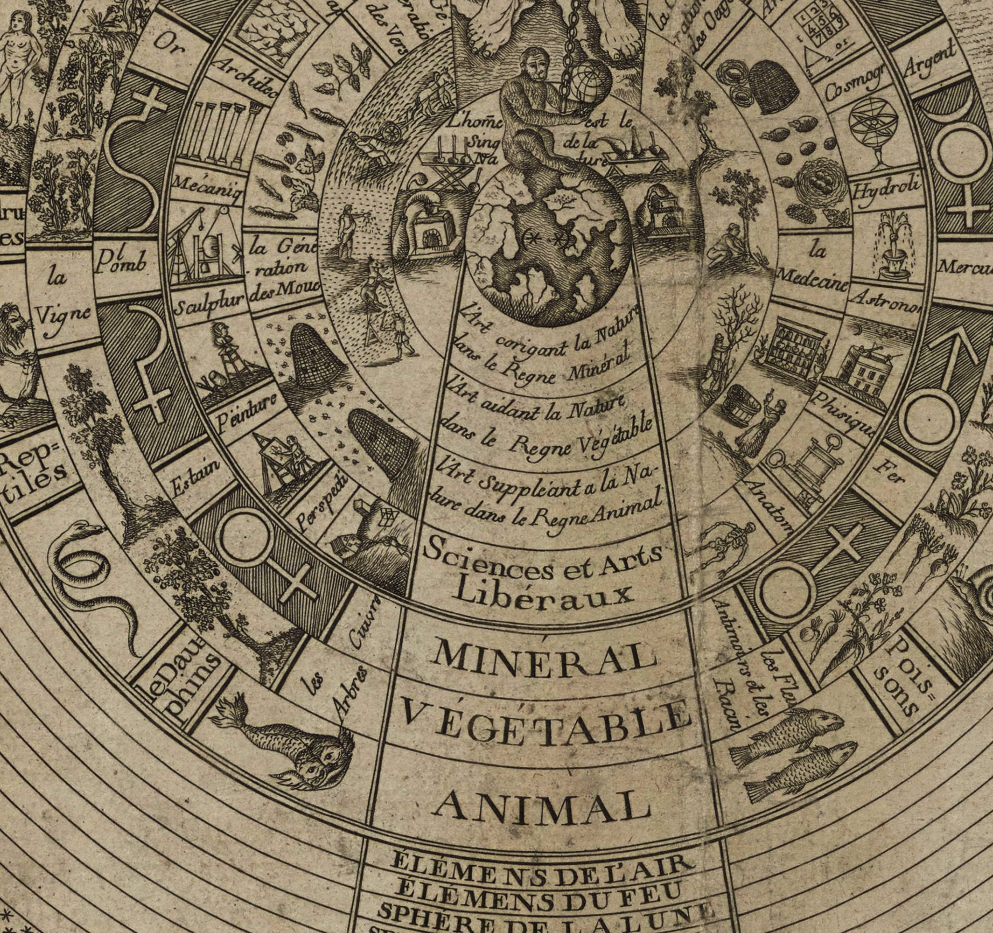 MAGIC Calendar - Occult Kabbalah Alchemy Universe Secrets Astrology ...