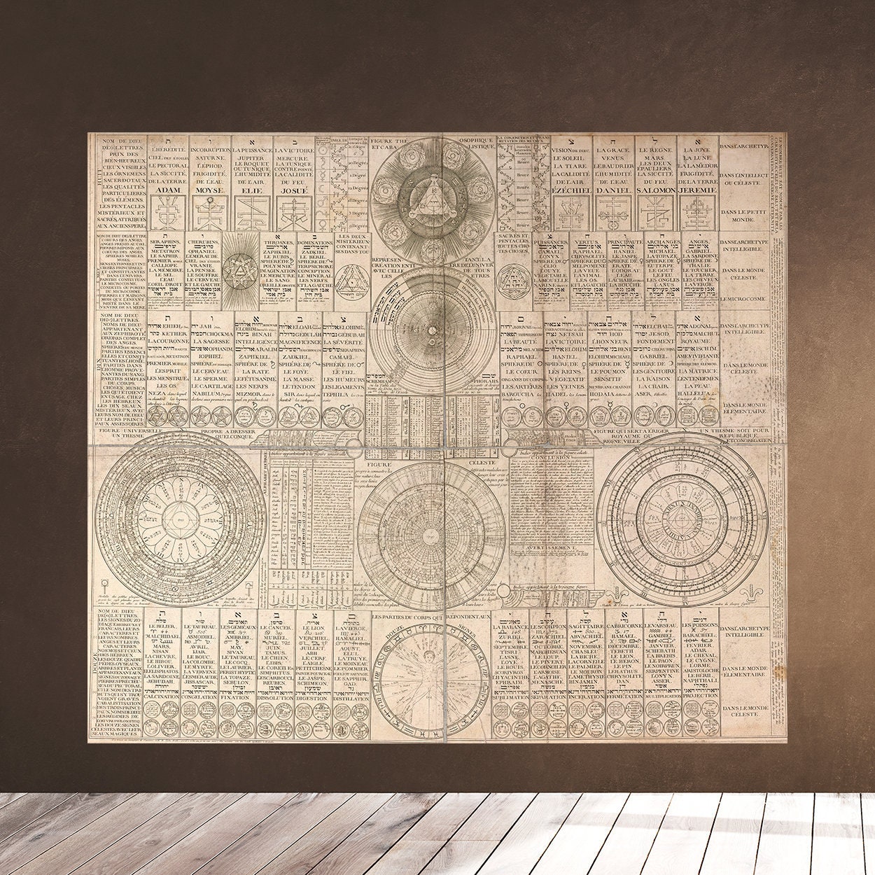 MAGIC Mysticism Chart - Prophets Occult Kabbalah Alchemy Universe ...